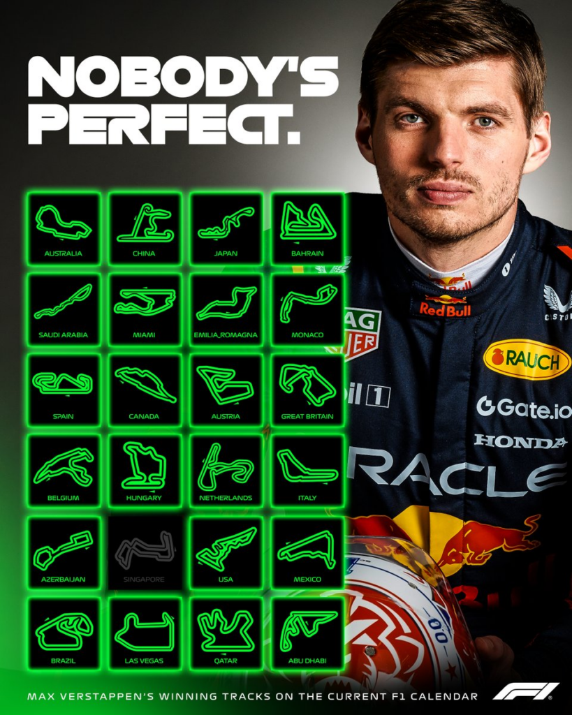 Del 'Crashgate' al talón de Aquiles de Verstappen: la historia del GP ...